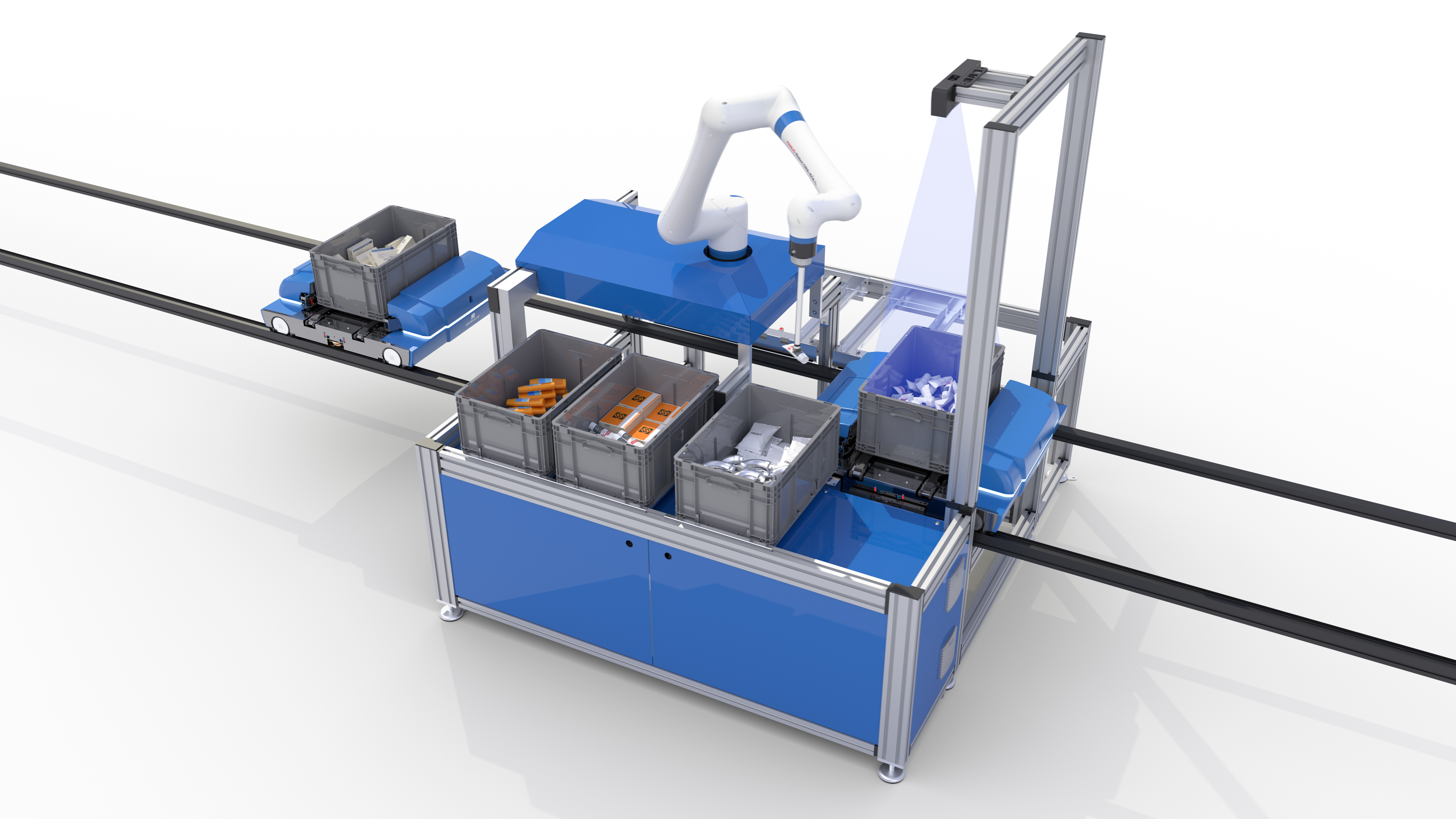 Servus PickStation: einfach und effizient kommissionieren